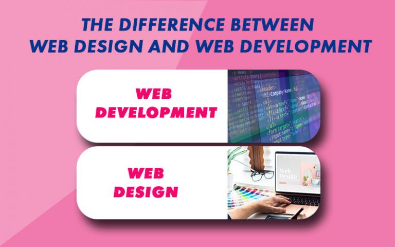 Web Design Questions And Answers PDF